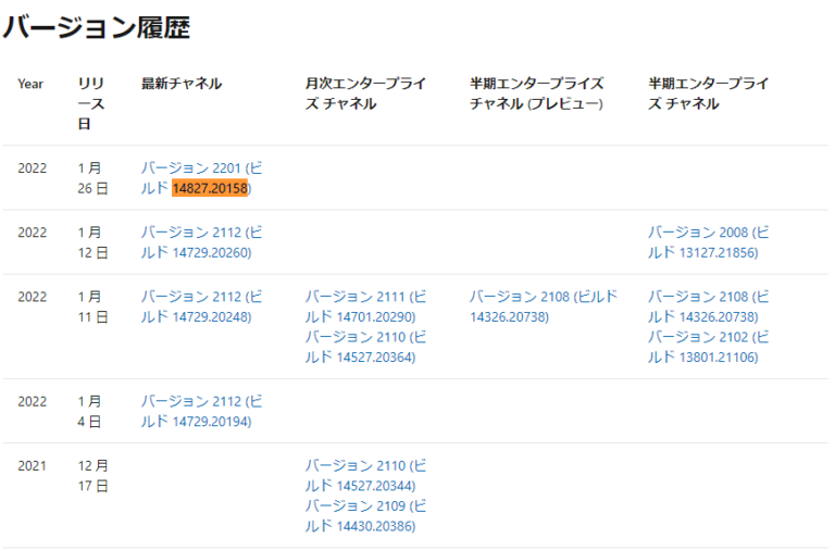 Accessバージョン2201でエラーが出る場合の対応方法